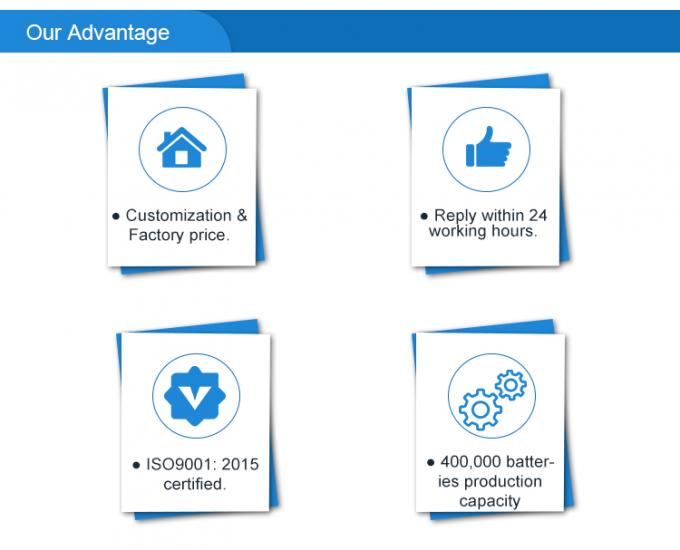 Gp33 3 Phase Low Frequency Ups Industrial 10-200kva With Rs232 ...