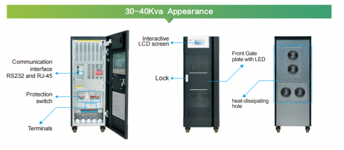 Online Low Frequency UPS Supports TCP/IP SNMP HTTP Protocol For ...