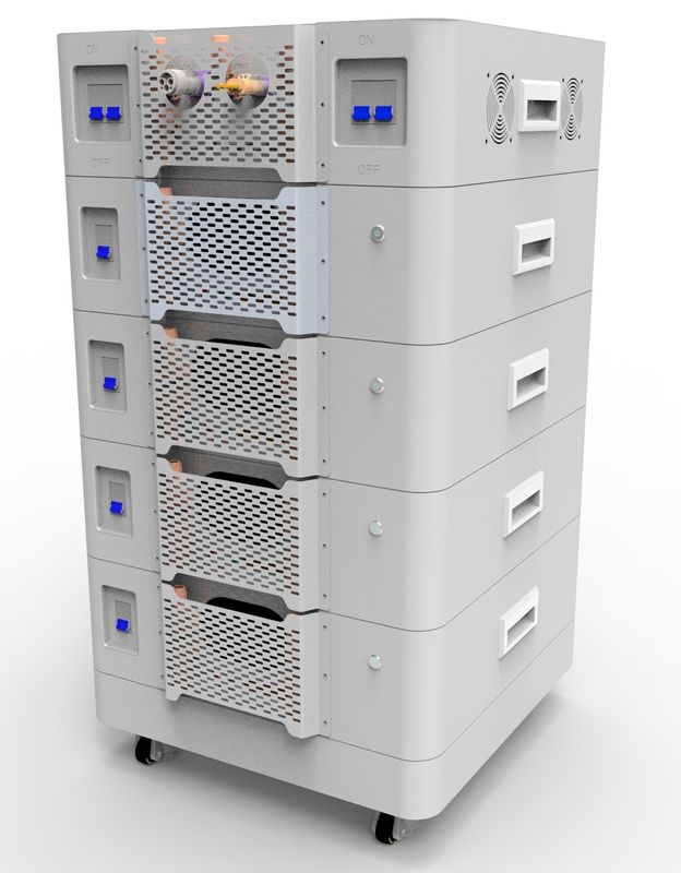 Modular Design LiFePO4 Battery Easy Capacity Expansion for Home Energy ...