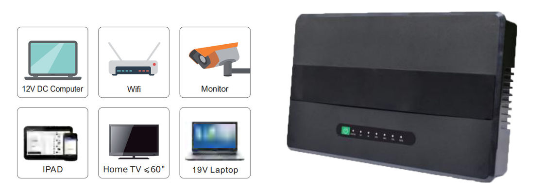 ECO Mini Uninterruptible Power Unit DC UPS with Lithium Battery