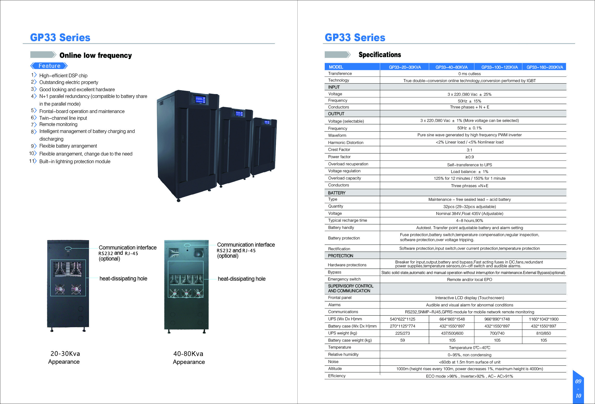 High Efficient Low Frequency Online UPS For Small And Medium Sized Data ...